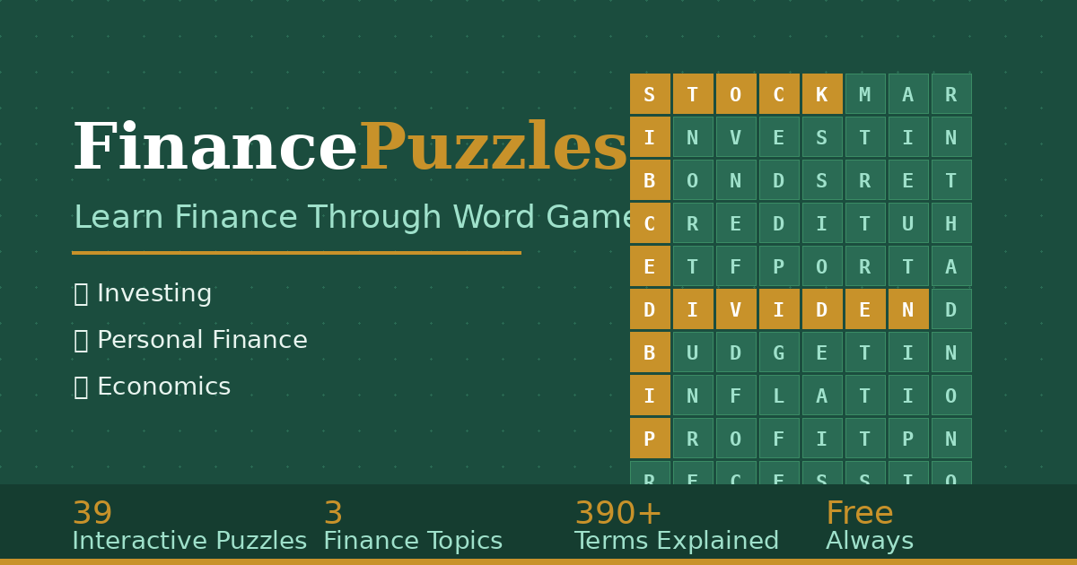 What Is Inflation? How Rising Prices Affect You | FinancePuzzles